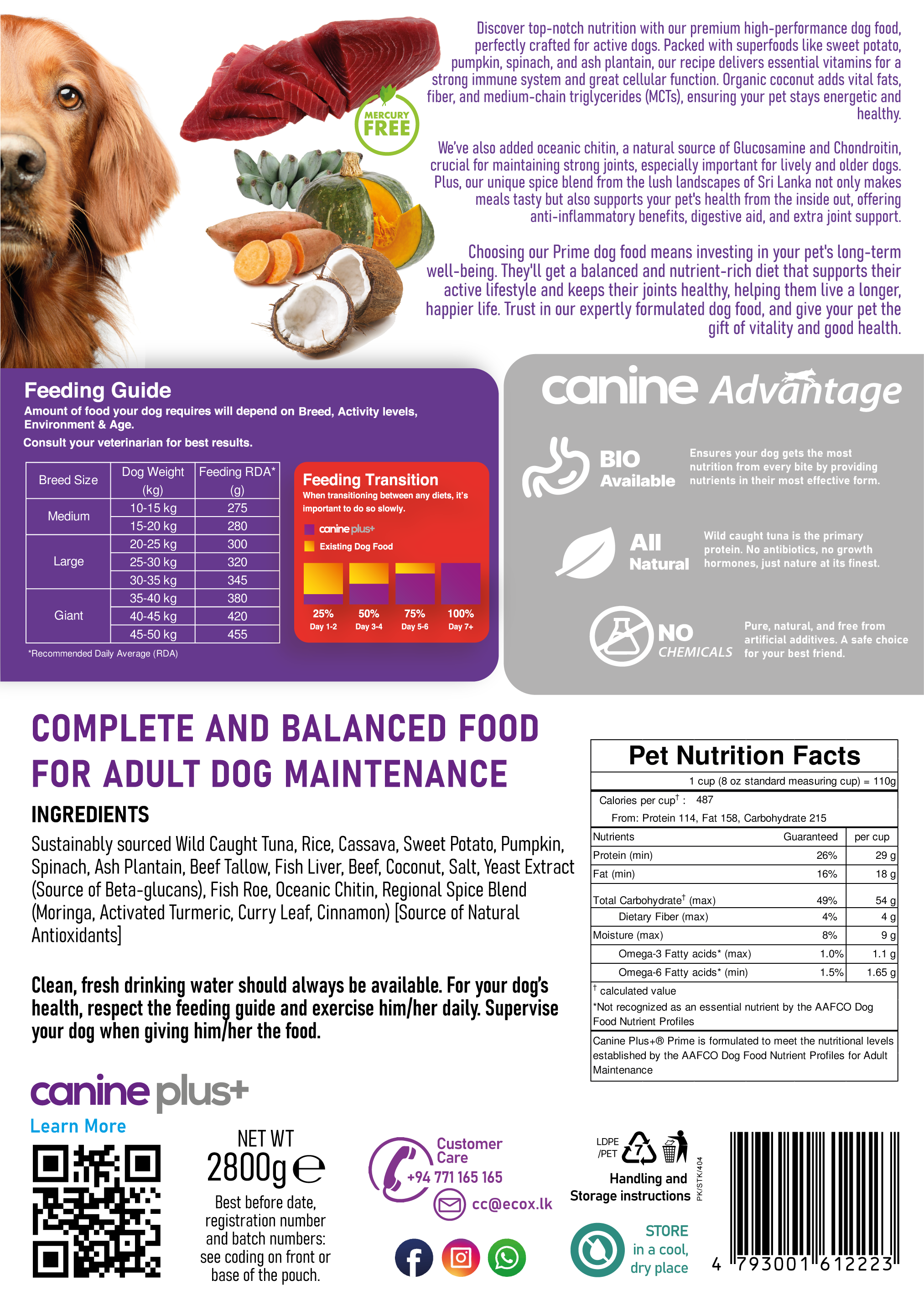 Canine Plus+®